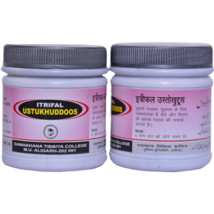 Products by Disease - Dawakhana Tibbiya College